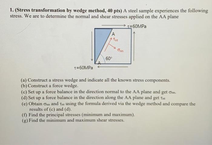 Solved 1. (Stress transformation by wedge method, 40pts ) A | Chegg.com
