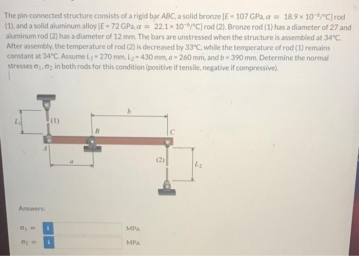 Solved The pin-connected structure consists of a rigid bar | Chegg.com