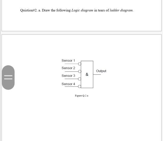 Solved Quistion#2. a. Draw the following Logic diagram in | Chegg.com