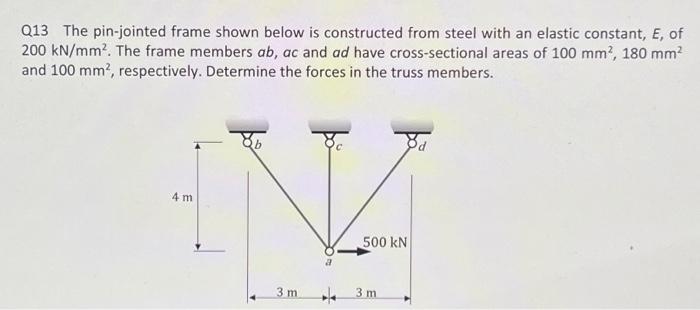 Solved Q13 The pin-jointed frame shown below is constructed | Chegg.com