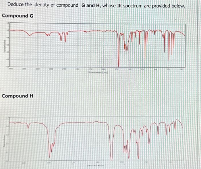 Solved Deduce the identity of compound G and H, whose IR | Chegg.com