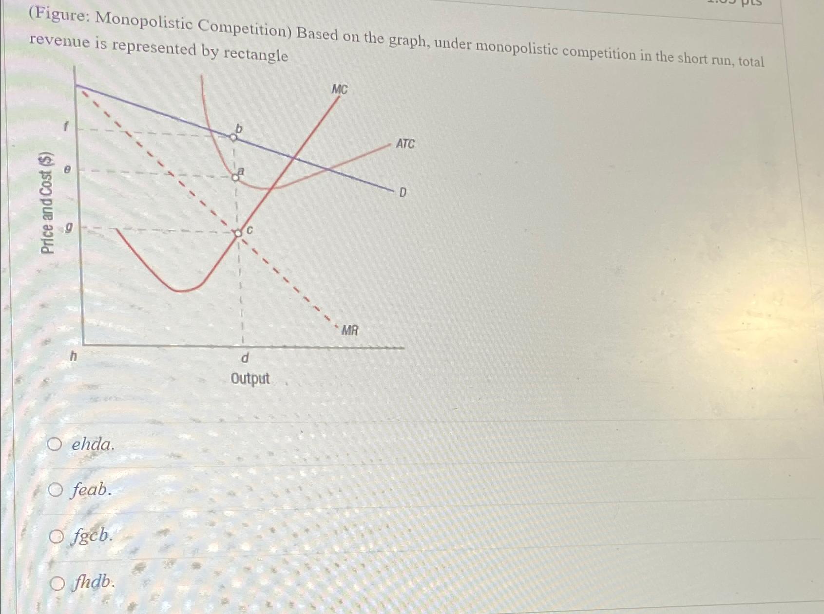 Solved (Figure: Monopolistic Competition) ﻿Based on the | Chegg.com