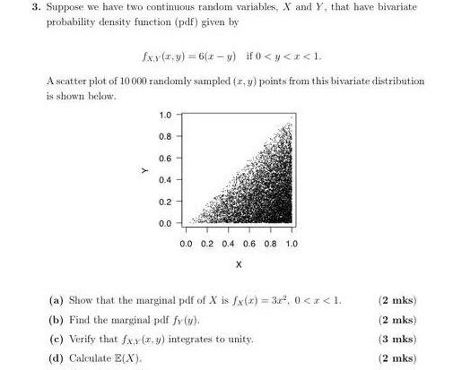 Solved 3. Suppose we have two continuous random variables, X | Chegg.com