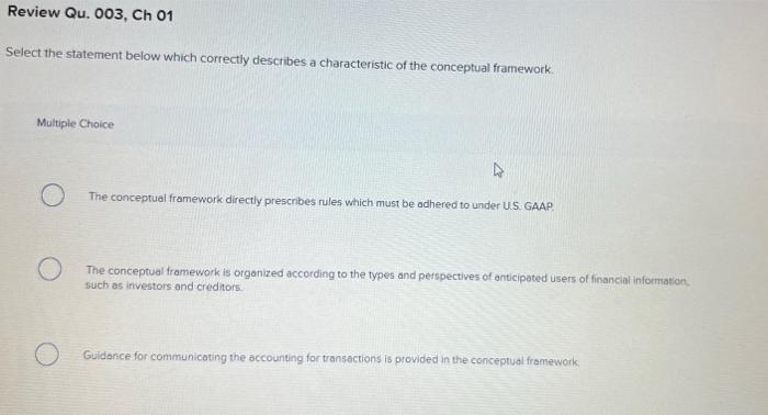 Solved Review Qu. 003, Ch 01 Select the statement below | Chegg.com