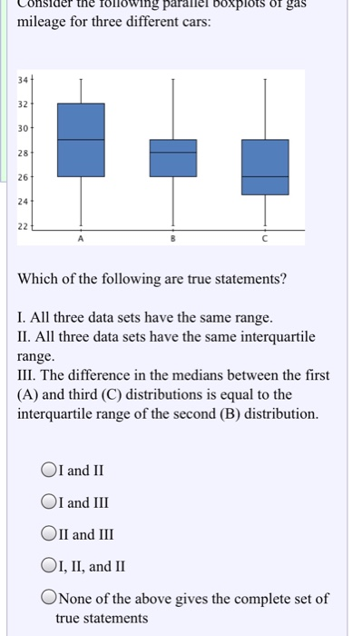 Solved Tollowing parallel boxplotS of gas mileage for three | Chegg.com