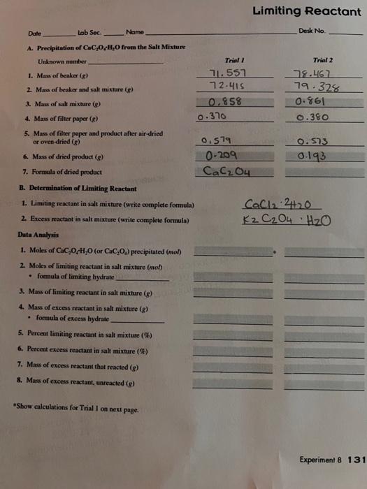Solved B. Determination of Limiting Reactant 1. Limiting | Chegg.com
