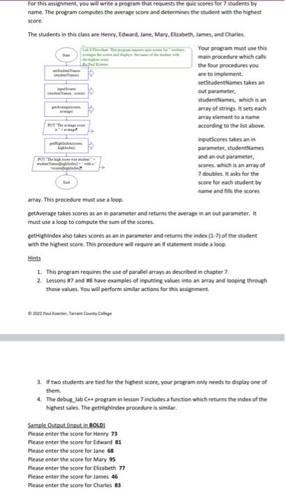 Solved i need the raptor flowchart of this question. can you | Chegg.com