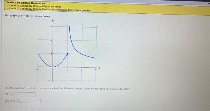 Solved Math 110 Course Resources - Lirtits 8 Continuity | Chegg.com
