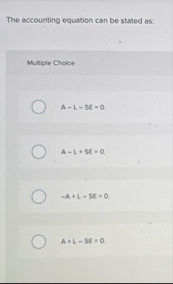 Solved The accounting equation can be stated as:Multiple | Chegg.com