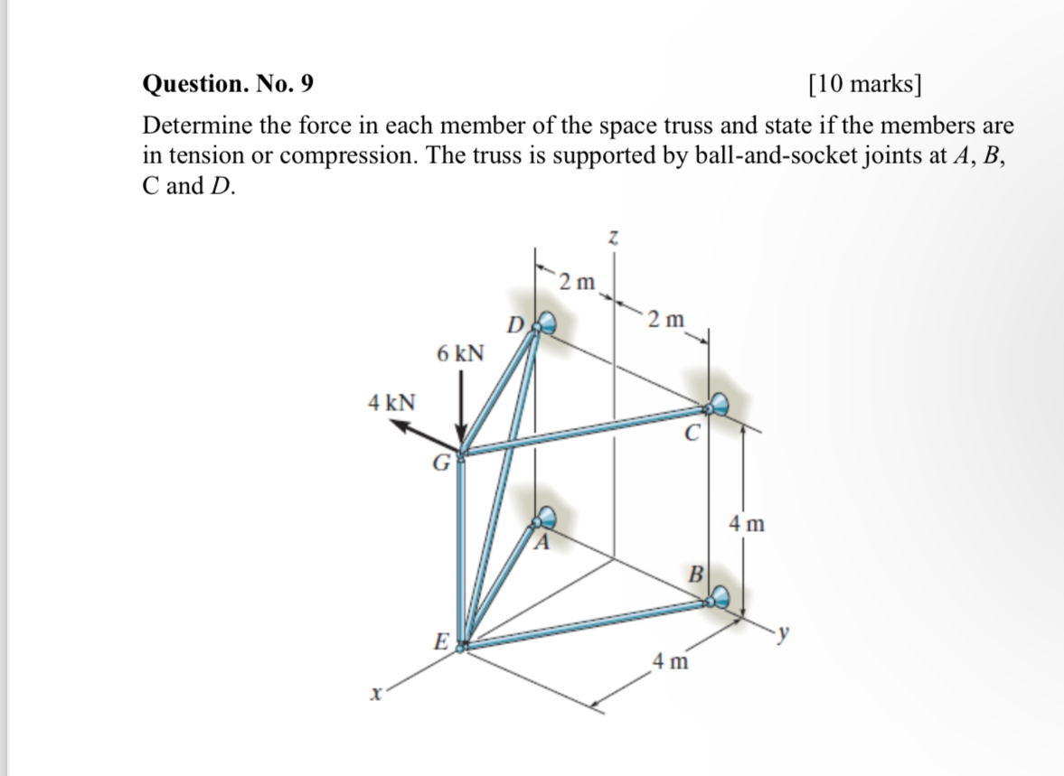 Solved Question. No. 9[10 ﻿marks]Determine the force in each | Chegg.com