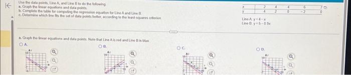 Solved K Use the data points, Line A, and Line B to do the | Chegg.com