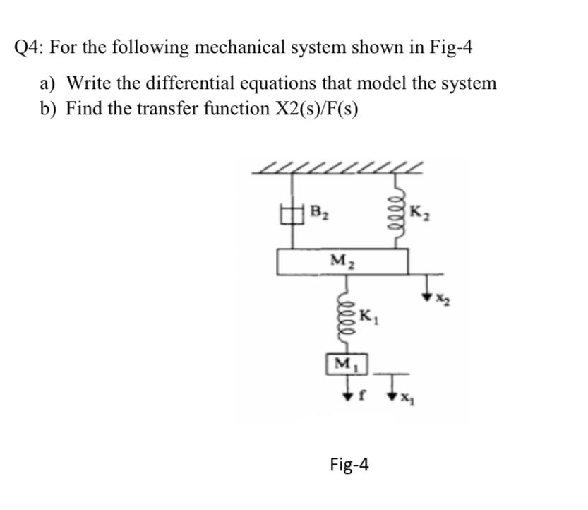 Solved Q4: For the following mechanical system shown in | Chegg.com