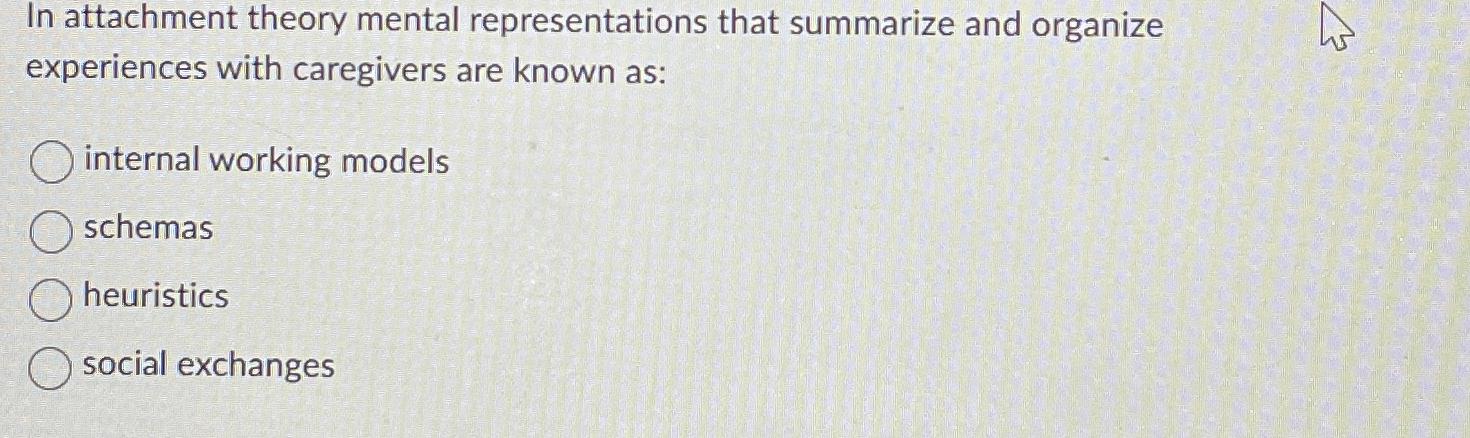 Solved In attachment theory mental representations that | Chegg.com