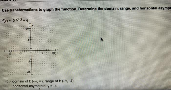 Solved Use transformations to graph the function. Determine | Chegg.com