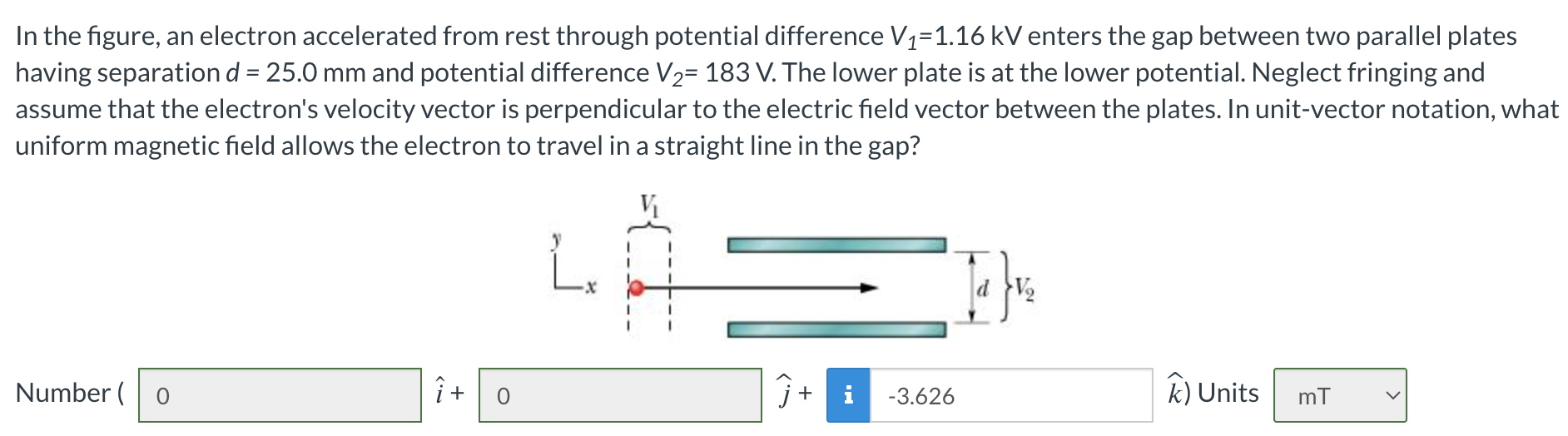 Solved In the figure, an electron accelerated from rest | Chegg.com