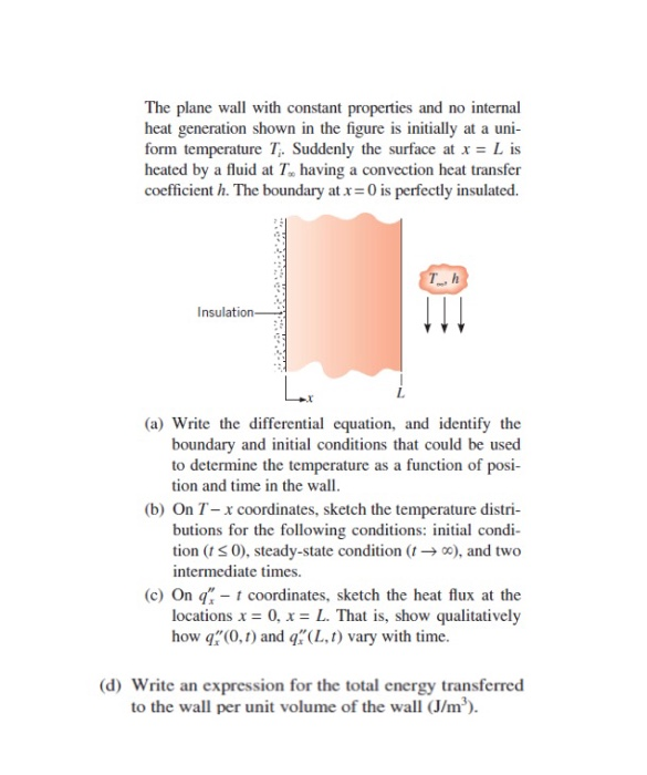 The plane wall with constant properties and no | Chegg.com