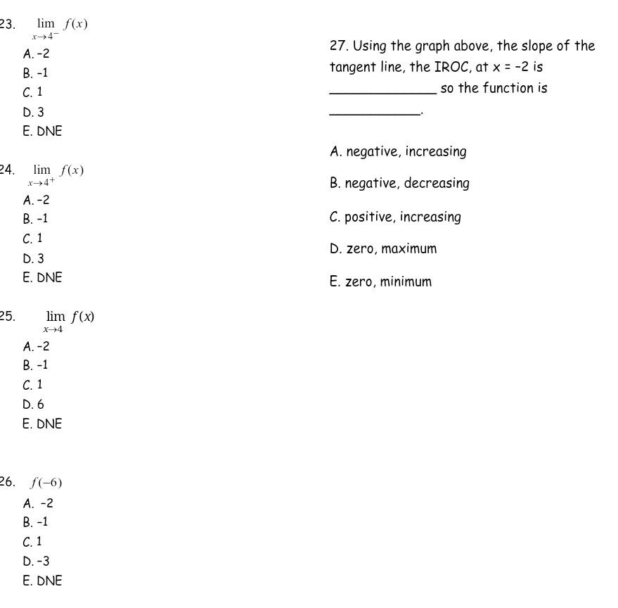 Solved Given the piecewise function f(x) shown below, | Chegg.com