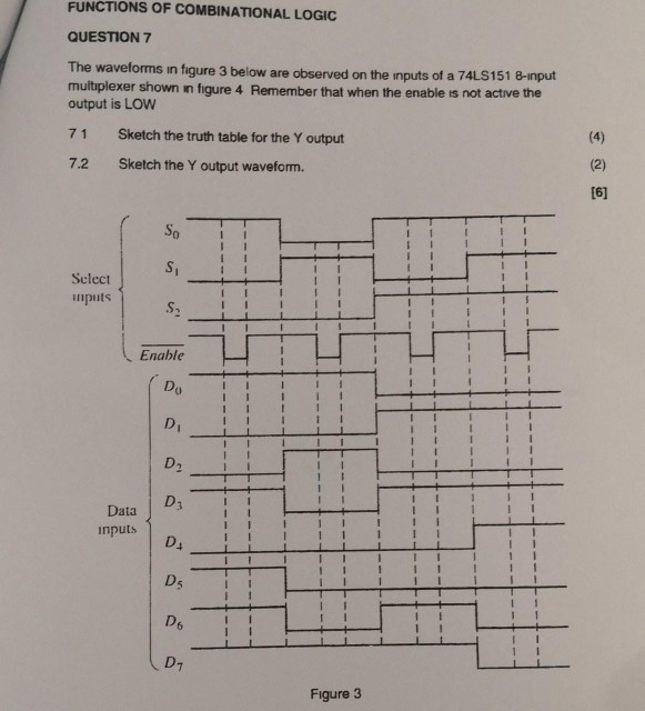 Solved Functions Of Combinational Logic Question 7 The