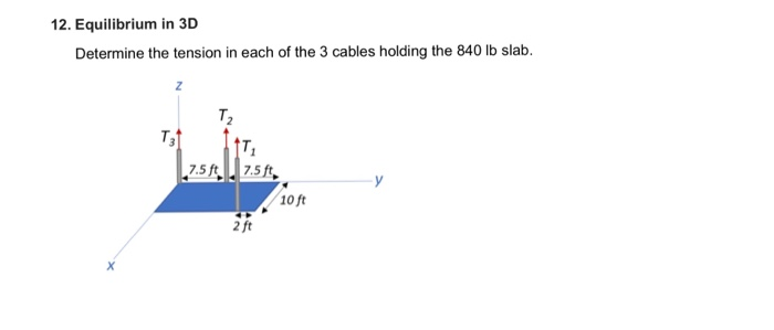 Solved 12. Equilibrium in 3D Determine the tension in each | Chegg.com
