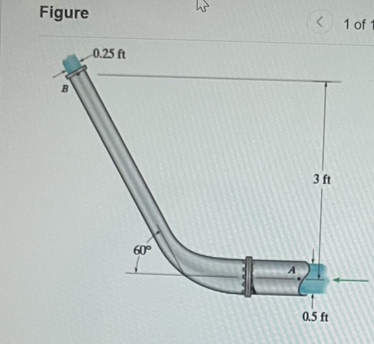 Solved Water flows out of the reducing elbow at 0.2 | Chegg.com