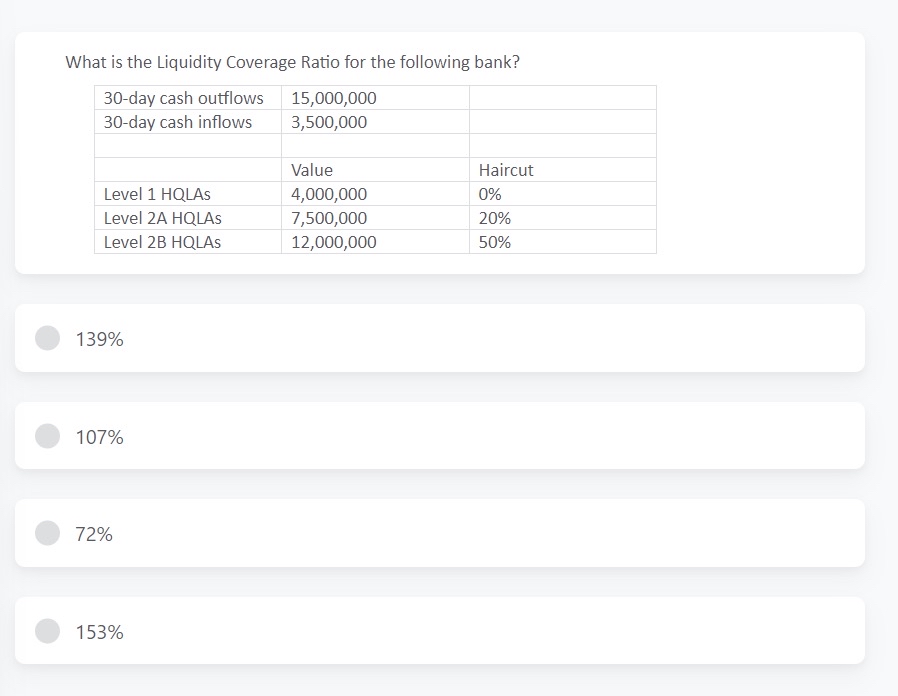 Solved What is the Liquidity Coverage Ratio for the | Chegg.com