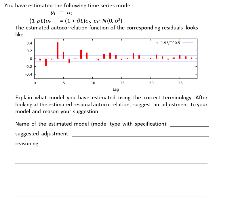 Solved Explain what model you have estimated using the | Chegg.com