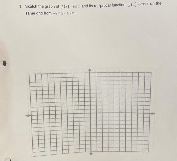 Solved 1. Sketch the graph of f(x)=sinx and its reciprocal | Chegg.com