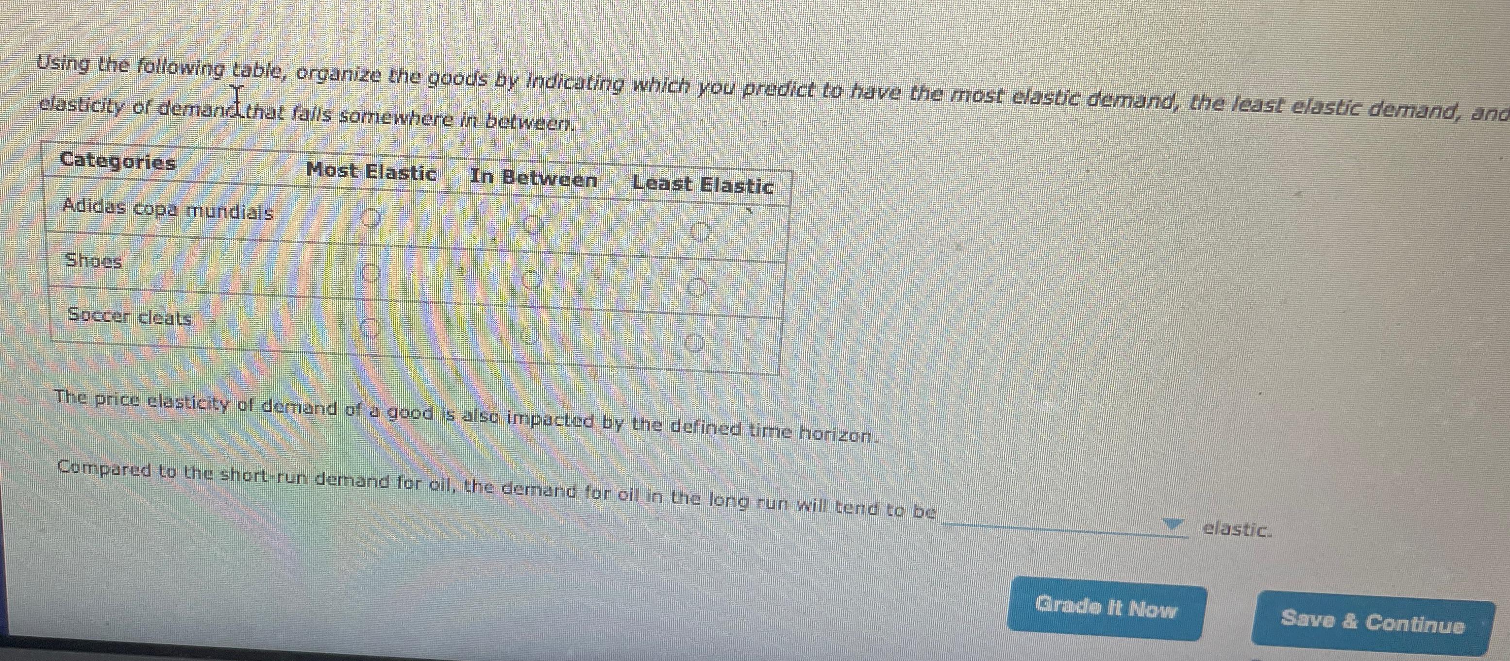 Solved Using the following table, organize the goods by | Chegg.com