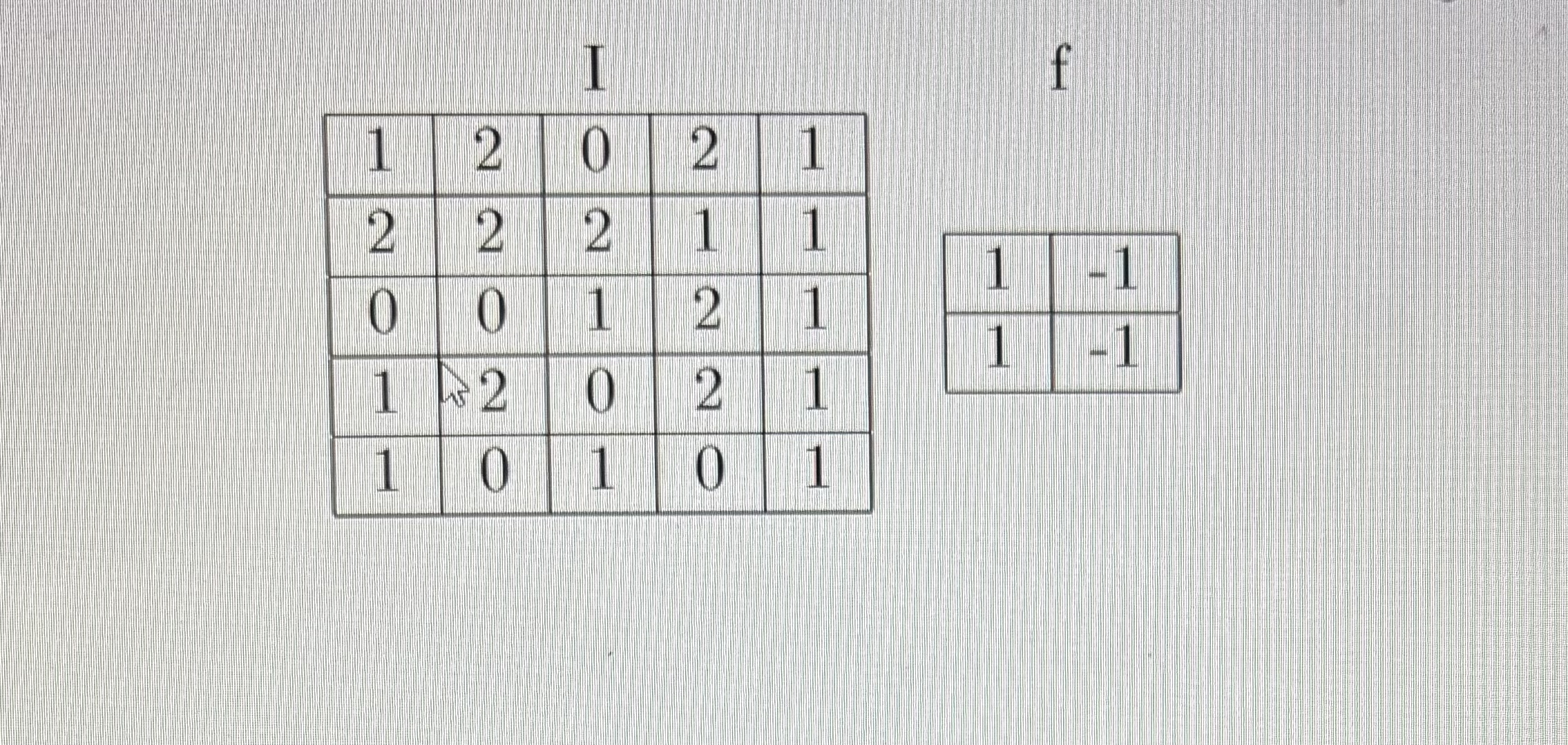 Solved 13.Show the result of the Convolution of image i and | Chegg.com