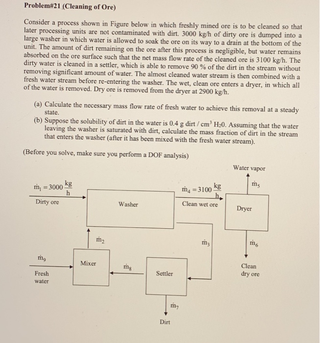 Solved Problem#21 (Cleaning of Ore) Consider a process shown | Chegg.com