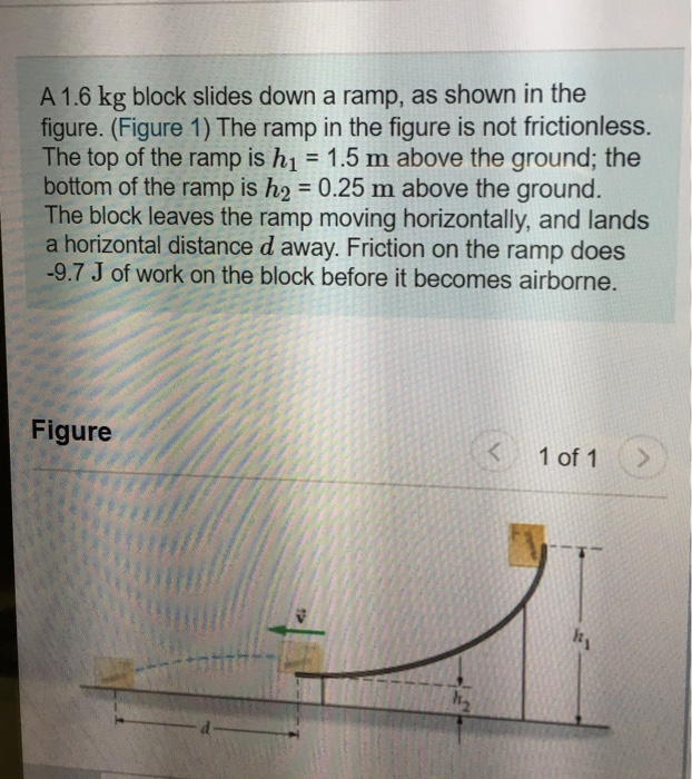 Solved A 1.6 kg block slides down a ramp, as shown in the | Chegg.com