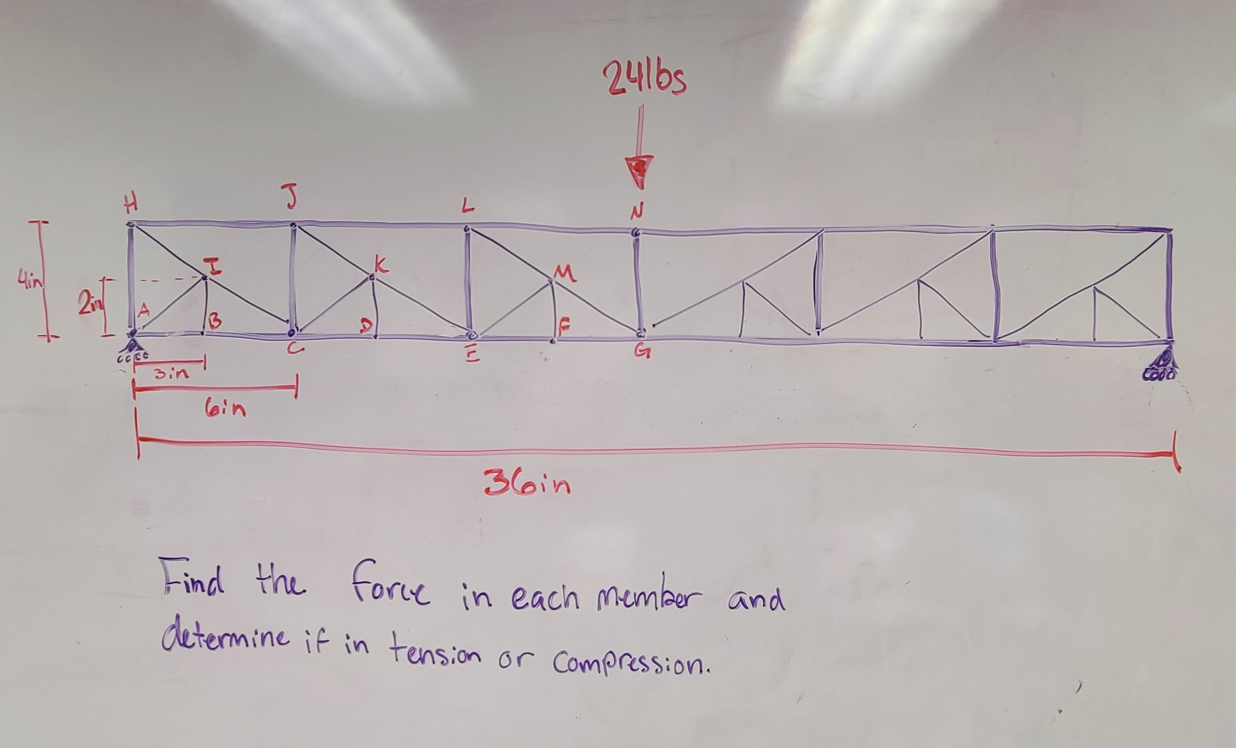 Solved A force of 24lbs is applied at the center of a | Chegg.com