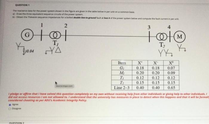 Solved QUESTION 1 The reactance data for the power system | Chegg.com