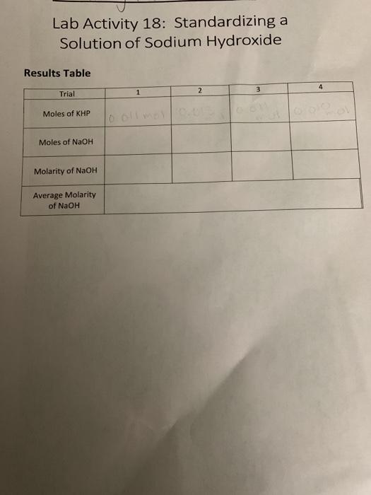 Solved Lab Activity 18: Standardizing a Solution of Sodium | Chegg.com