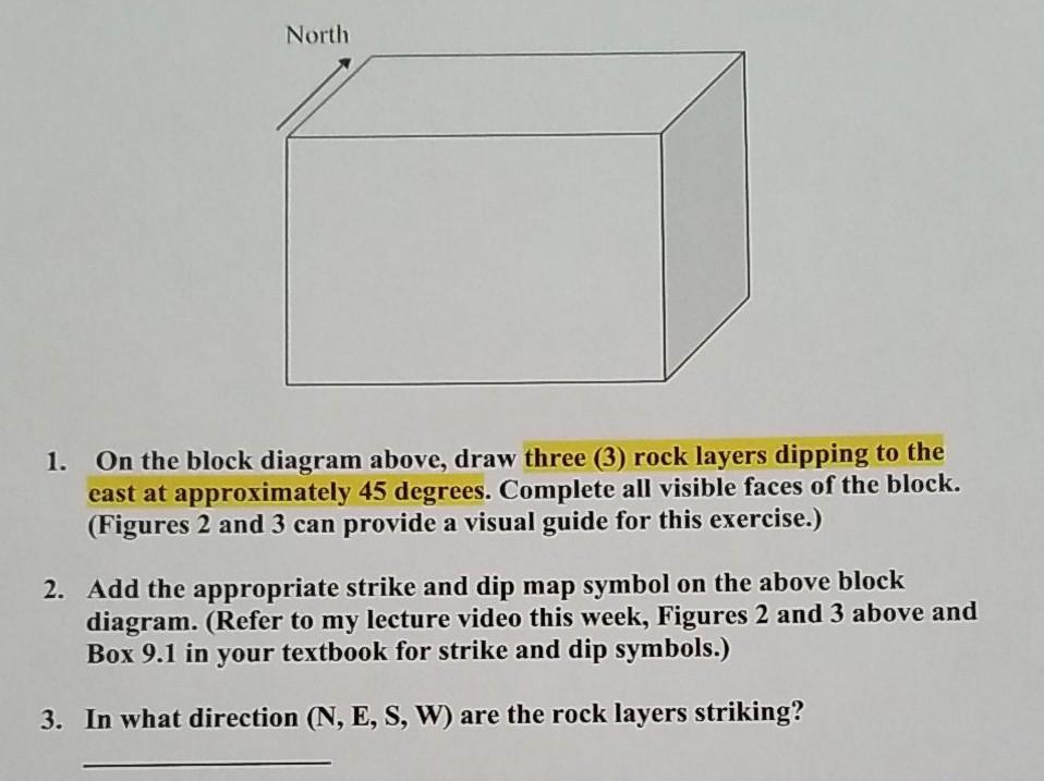 Solved N 35 357 (a) A block diagram showing the dip angle. | Chegg.com