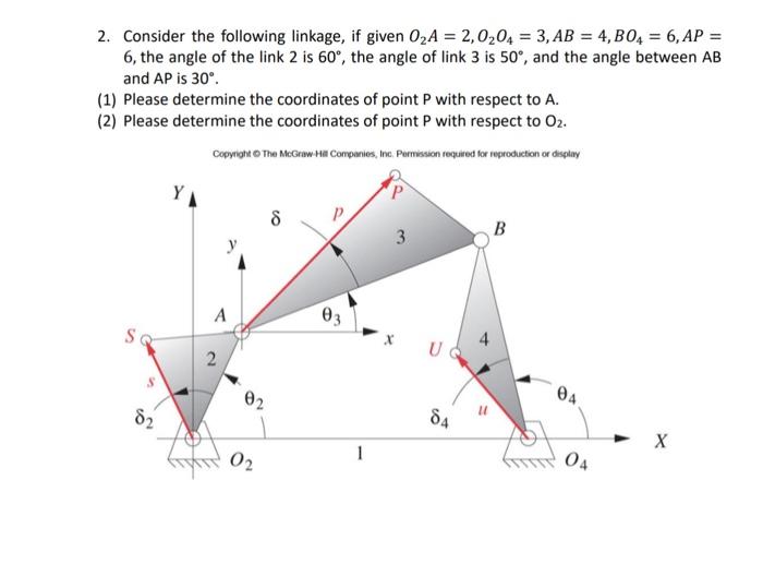 Solved 2. Consider the following linkage, if given O2 | Chegg.com