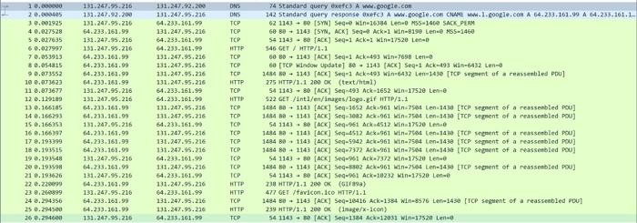 Solved I) Exercise One Open "Wireshark", then use the | Chegg.com