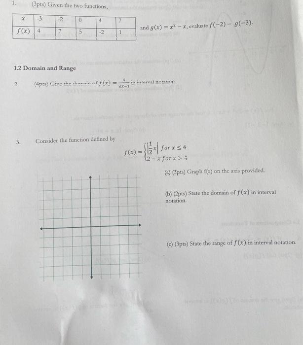 Solved 1. (3pts) Given the two functions, x -3 -2 0 4 7 f(x) | Chegg.com