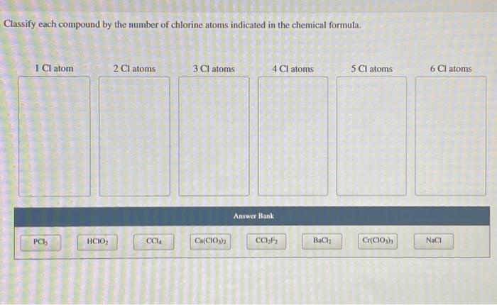 Solved Classify each compound by the number of chlorine | Chegg.com