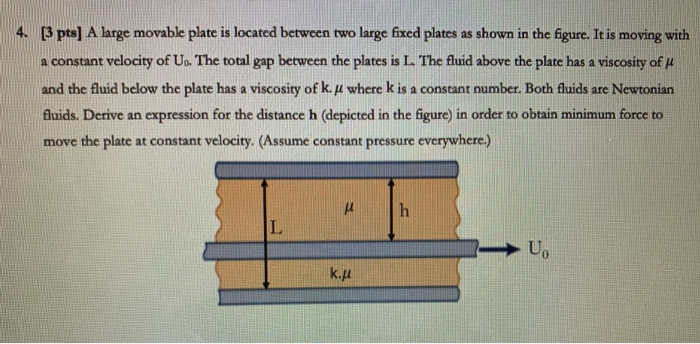 Solved 4. [3 pts] A large movable plate is located between | Chegg.com