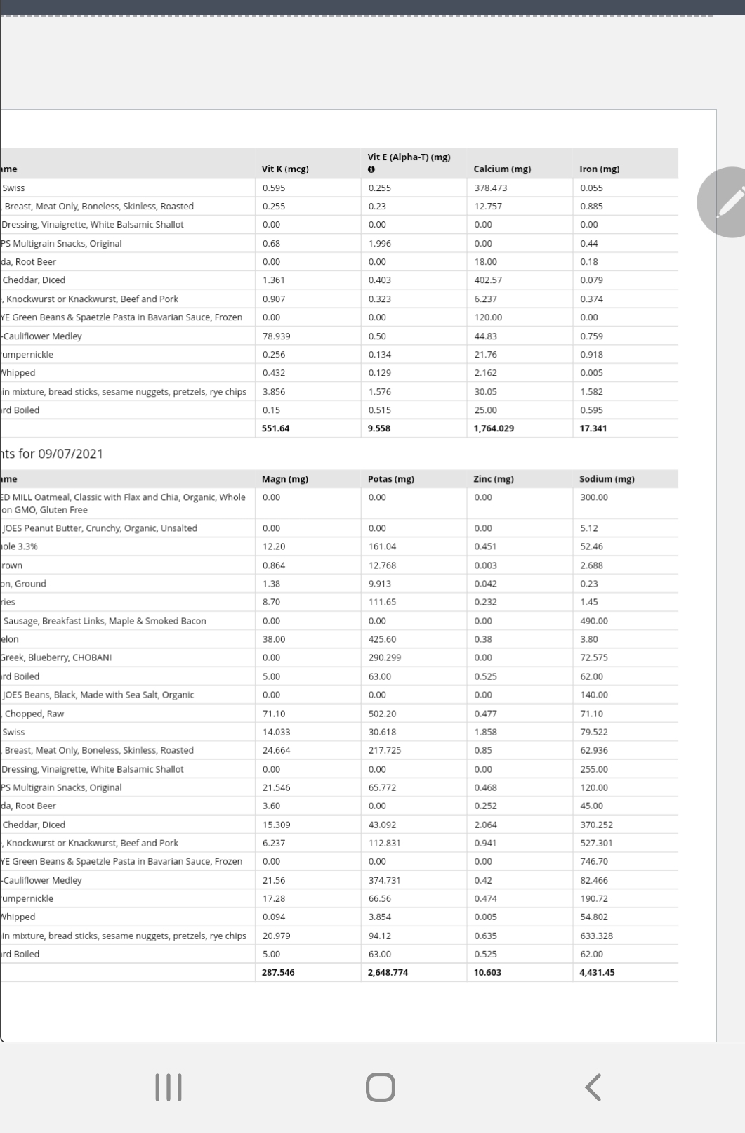 Solved The Acceptable Macronutrient Distribution Range | Chegg.com