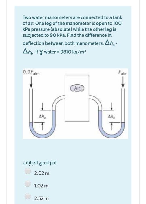 Solved Two water manometers are connected to a tank of air. | Chegg.com