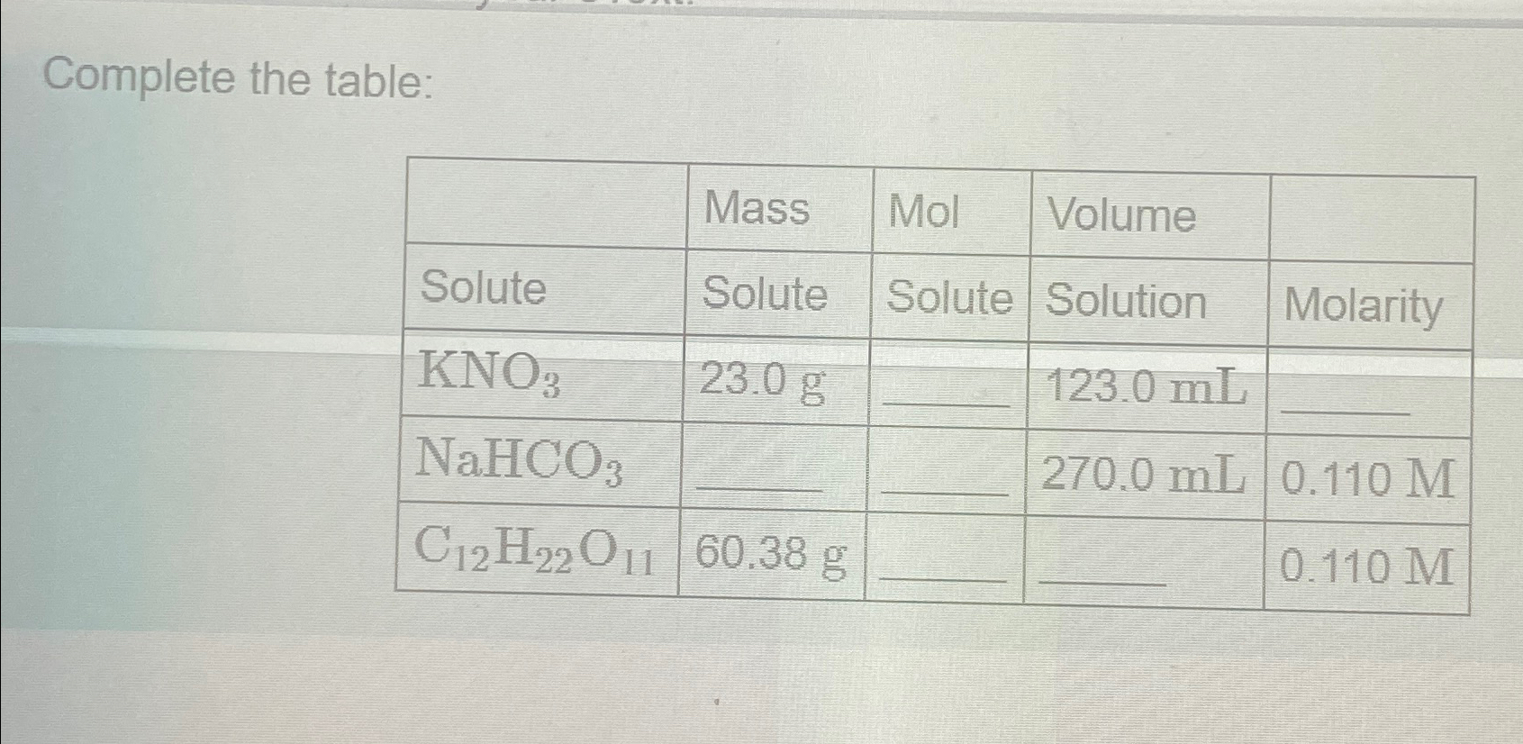 Solved Complete the | Chegg.com