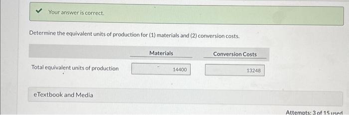 Solved The Cutting Department of Carla Vista Company has the | Chegg.com