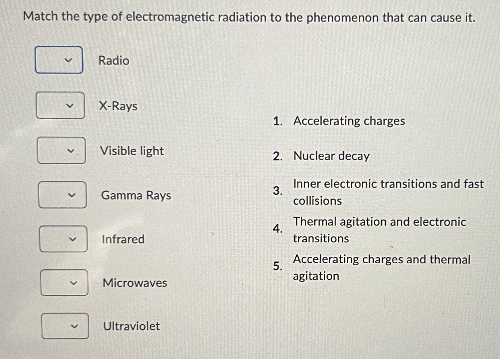 Solved Match the type of electromagnetic radiation to the | Chegg.com