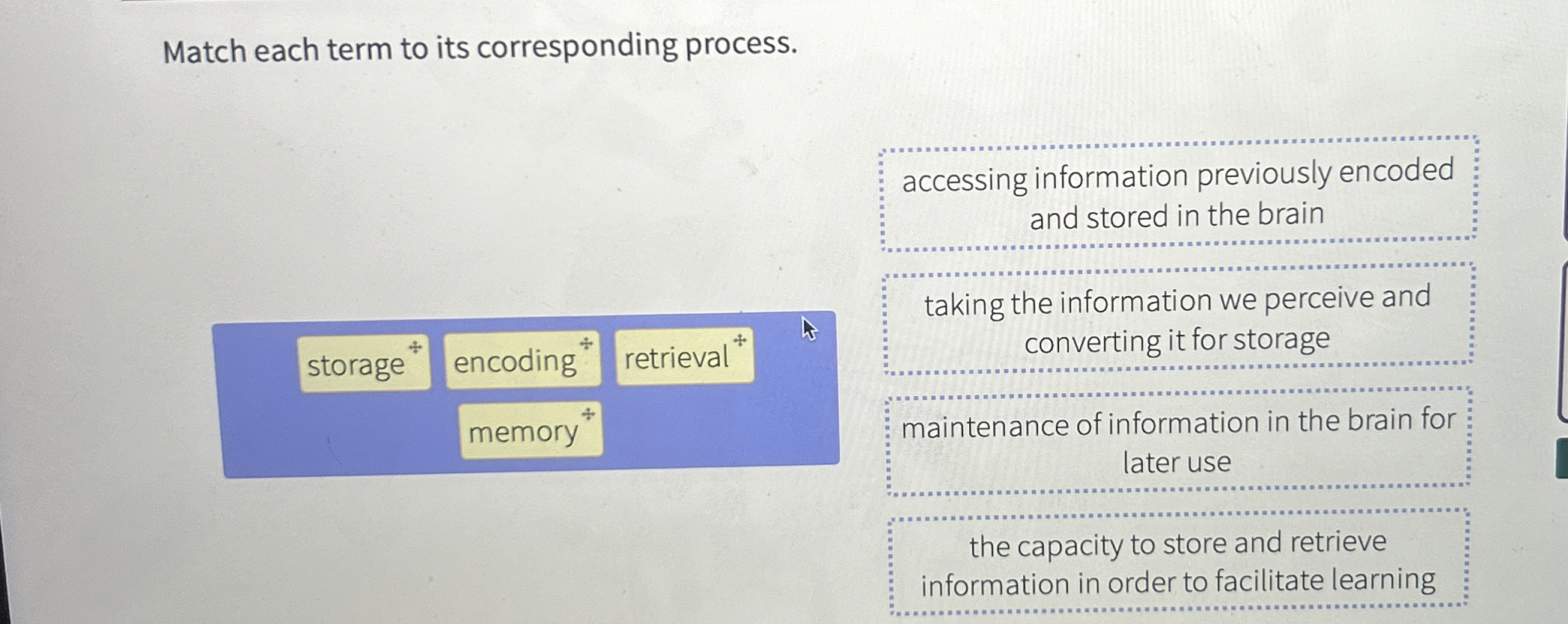 Solved Match each term to its corresponding | Chegg.com