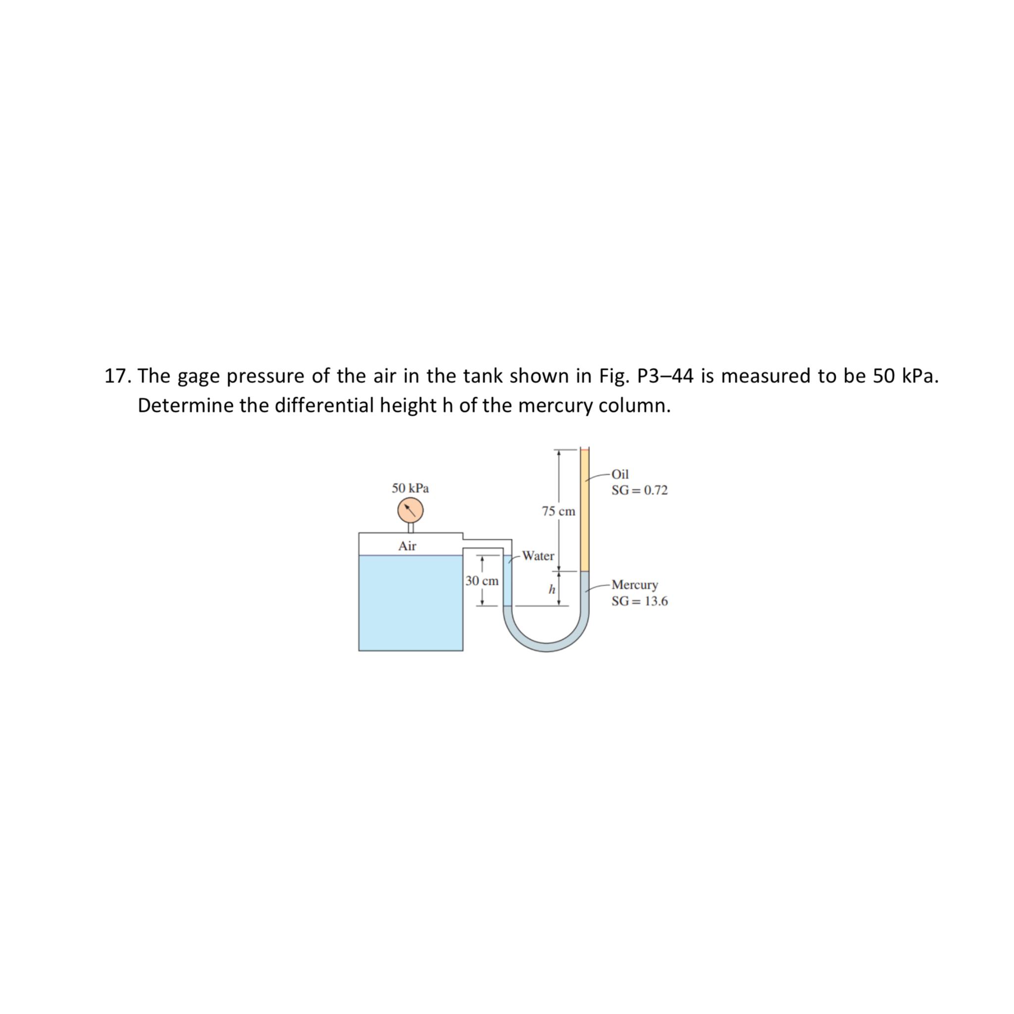 Solved The gage pressure of the air in the tank shown in | Chegg.com