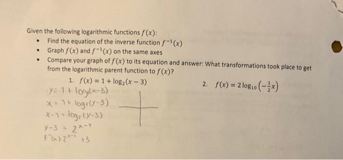 Solved Given the following logarithmic functions f(x) : - | Chegg.com