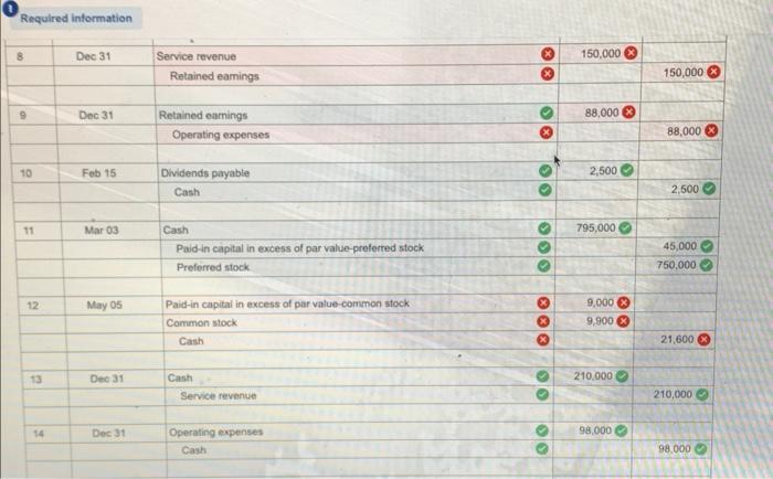 Solved Required information Problem 11-25A (Static) | Chegg.com
