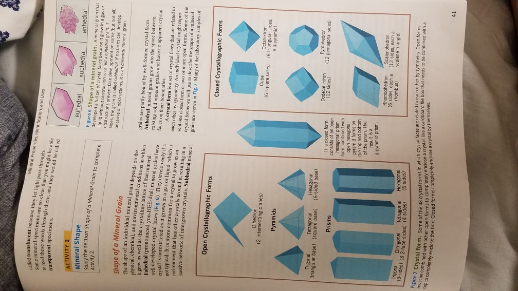 Solved 2. There are six crystal families: isometric or | Chegg.com